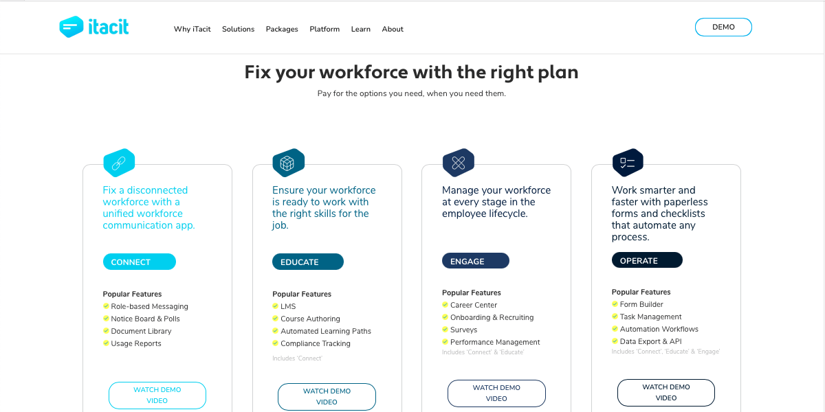 Compare iTacit Packages | Employee Platform
