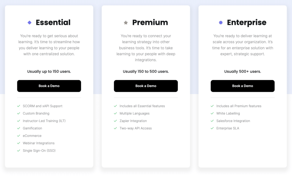 6 Best Cornerstone Alternatives and Competitors in 2024 - iTacit Frontline Training & Digital ...
